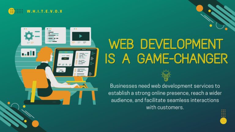 How web development is a game-changer for growing businesses - AI ...